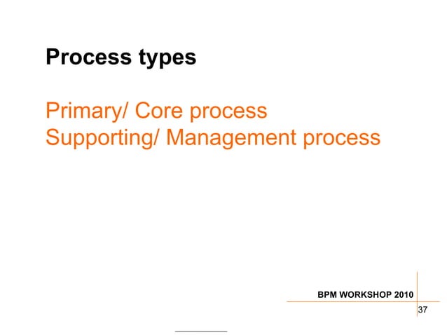Business Process Mapping | PPT