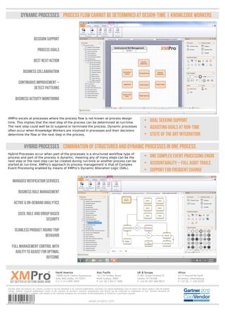 XMPro iBOS for Structured Workflow and Dynamic BPM | PDF
