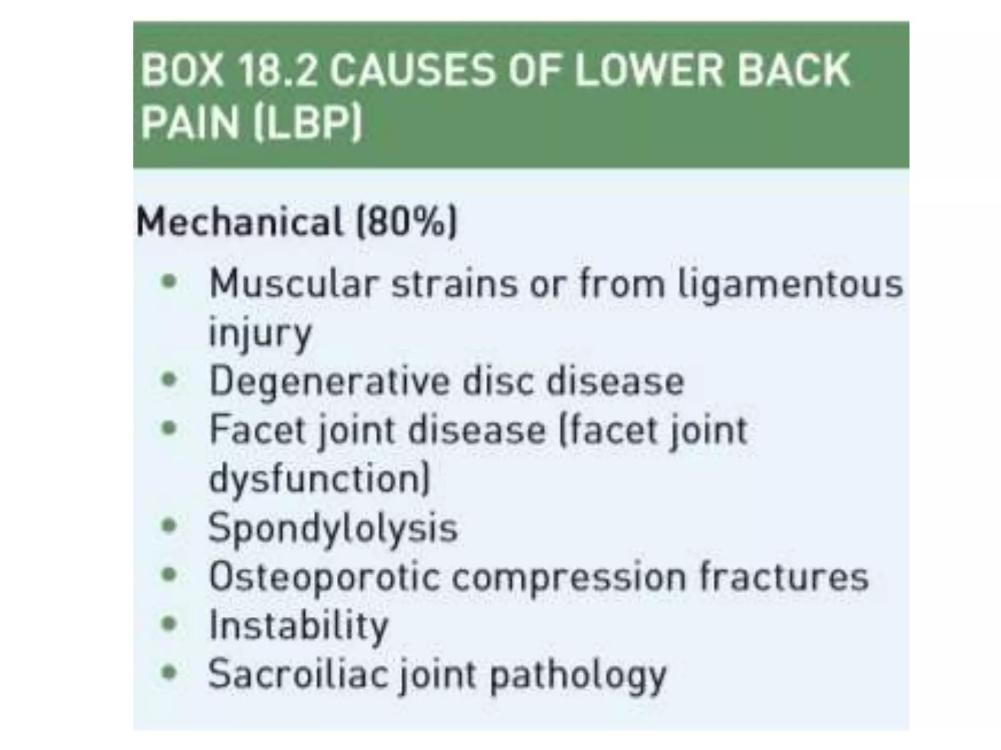 Mechanical back pain | PPTX