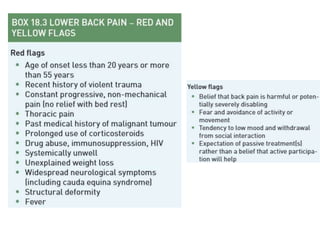 Mechanical back pain | PPTX