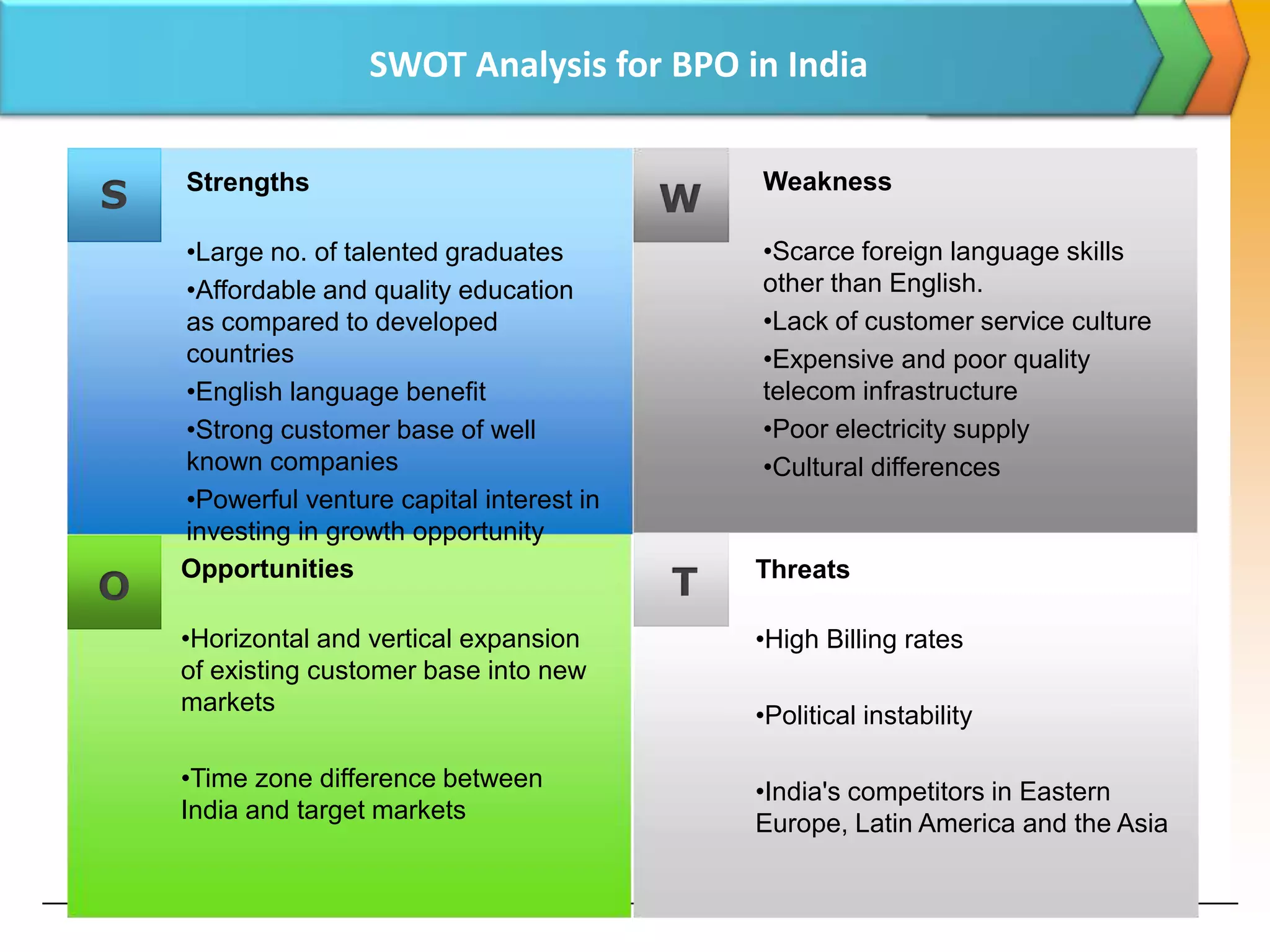 Business Process Outsourcing | PPTX