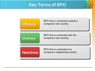 Business Process Outsourcing | PPTX
