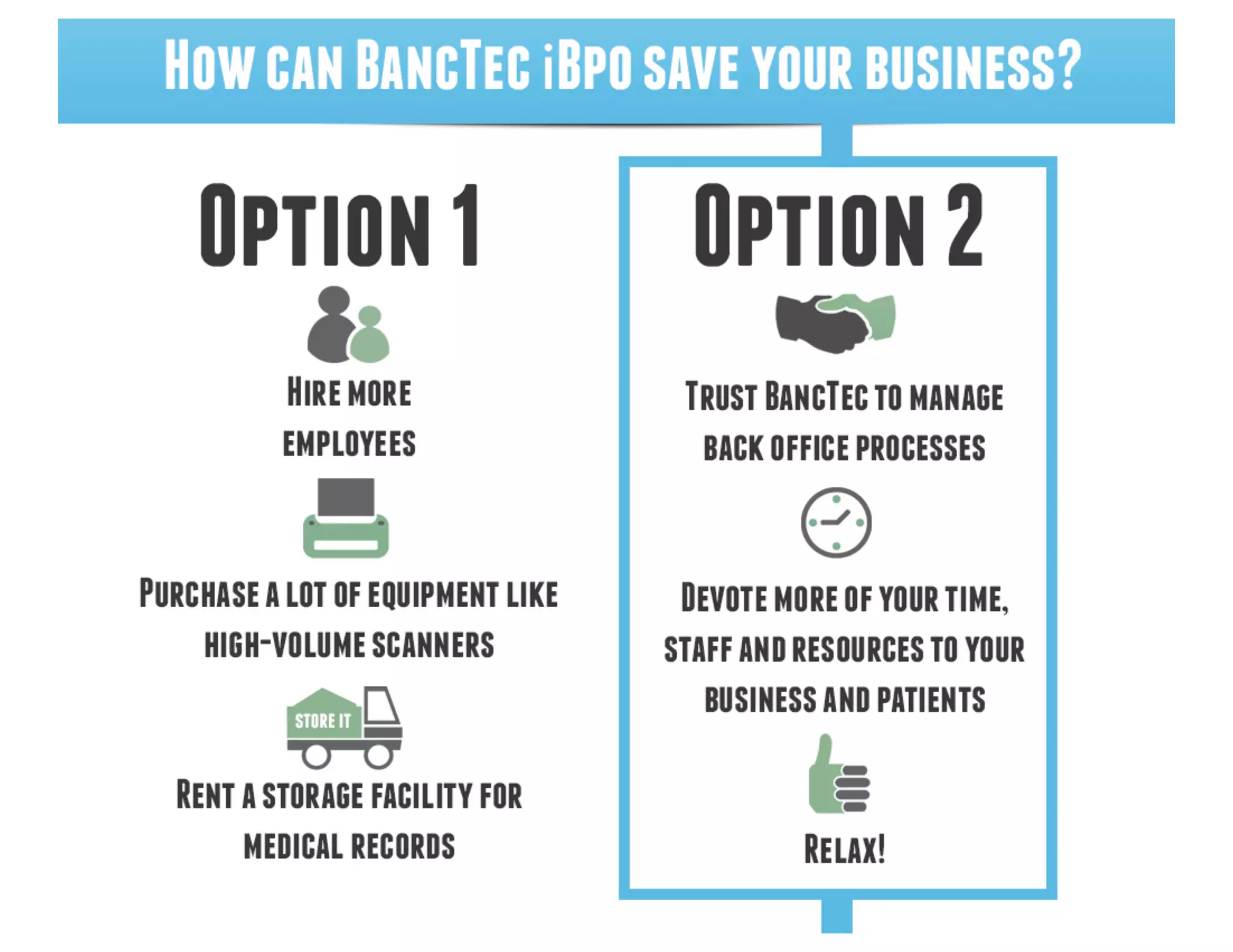 BPO Infographic | PPT