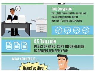 BPO Infographic | PPT