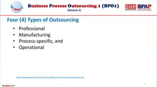 BPO1-Module-2-FUNDAMENTALS-OF-BPO.pdfjhh | PDF