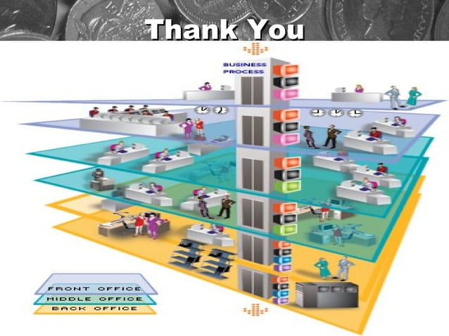 Order to Cash Cycle | PPT | Business Accounting & Finance | Business