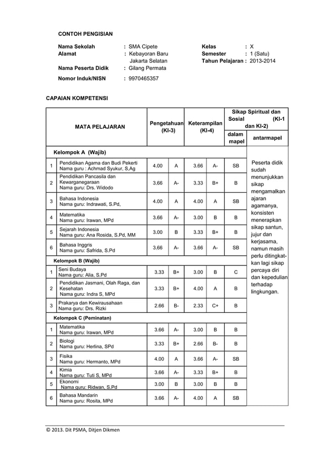 Model penil rev 18102013 lck sma | PDF