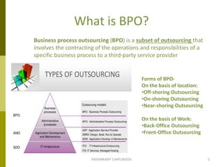 INTRODUCTION TO BPO AND GOVERNMENT SUPPORT TO BPO IN INDIA | PPSX