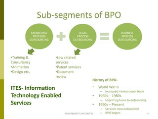 INTRODUCTION TO BPO AND GOVERNMENT SUPPORT TO BPO IN INDIA | PPSX