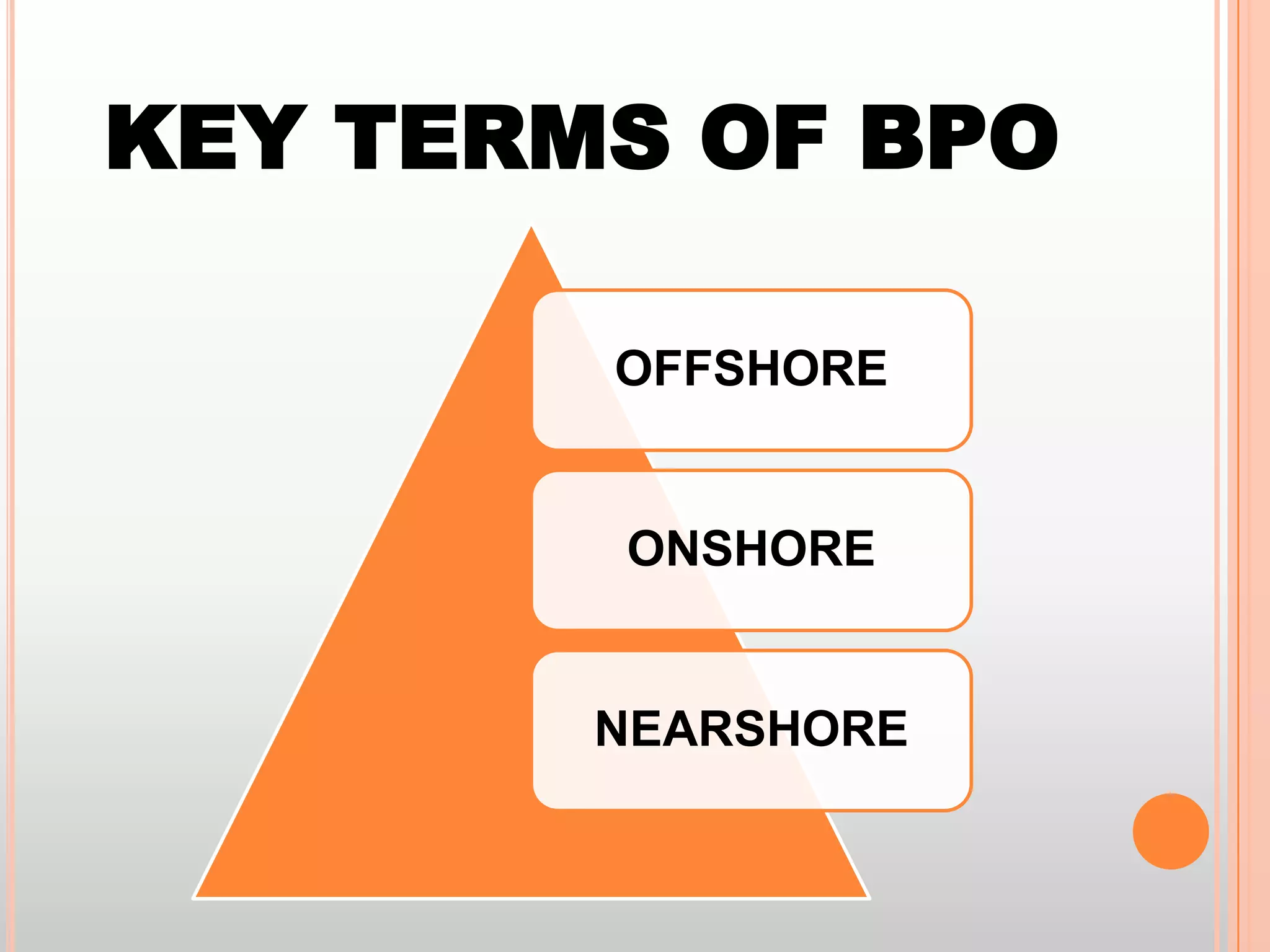 Bpo and kpo | PPTX