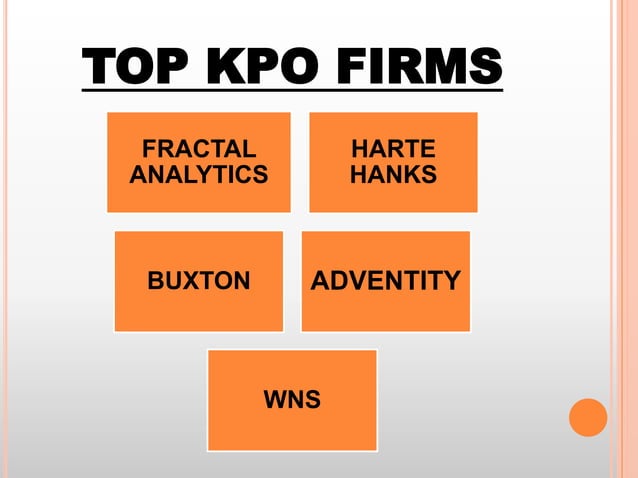 Bpo and kpo | PPTX
