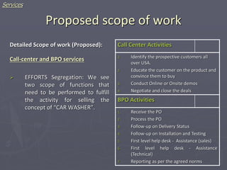 Bpo businessplan | PPT