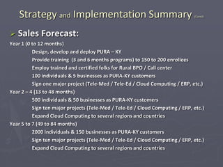 bpoBusinessPlan.ppt