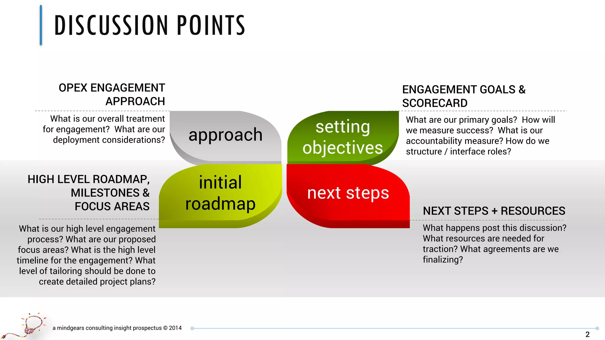 A Roadmap to Improving a BPO Program | PDF