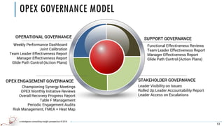 A Roadmap to Improving a BPO Program | PDF