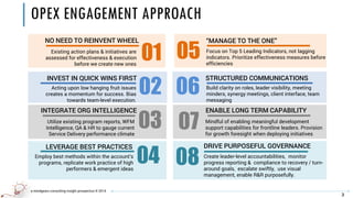 A Roadmap to Improving a BPO Program | PDF