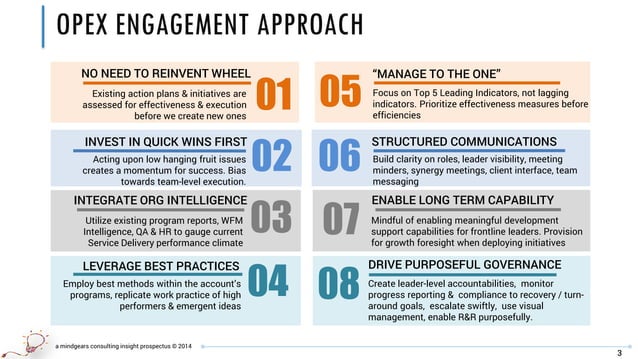 A Roadmap to Improving a BPO Program | PDF | Human Resources | Business