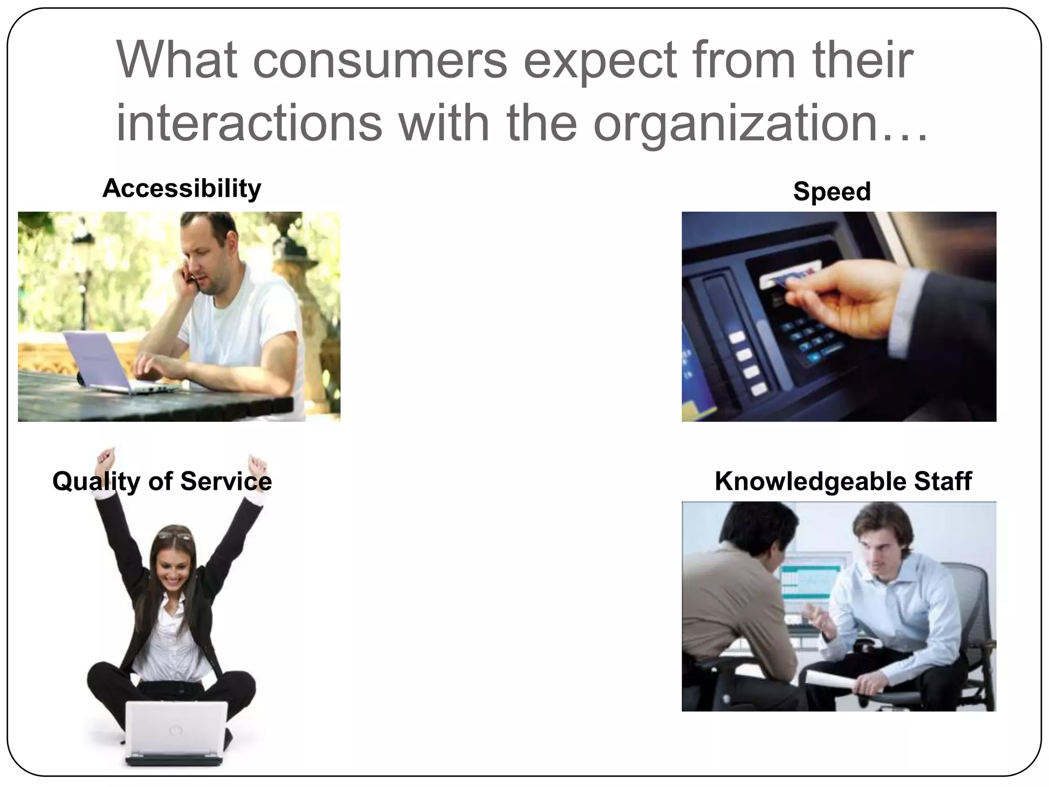 Workforce Productivity in BPO | PPTX