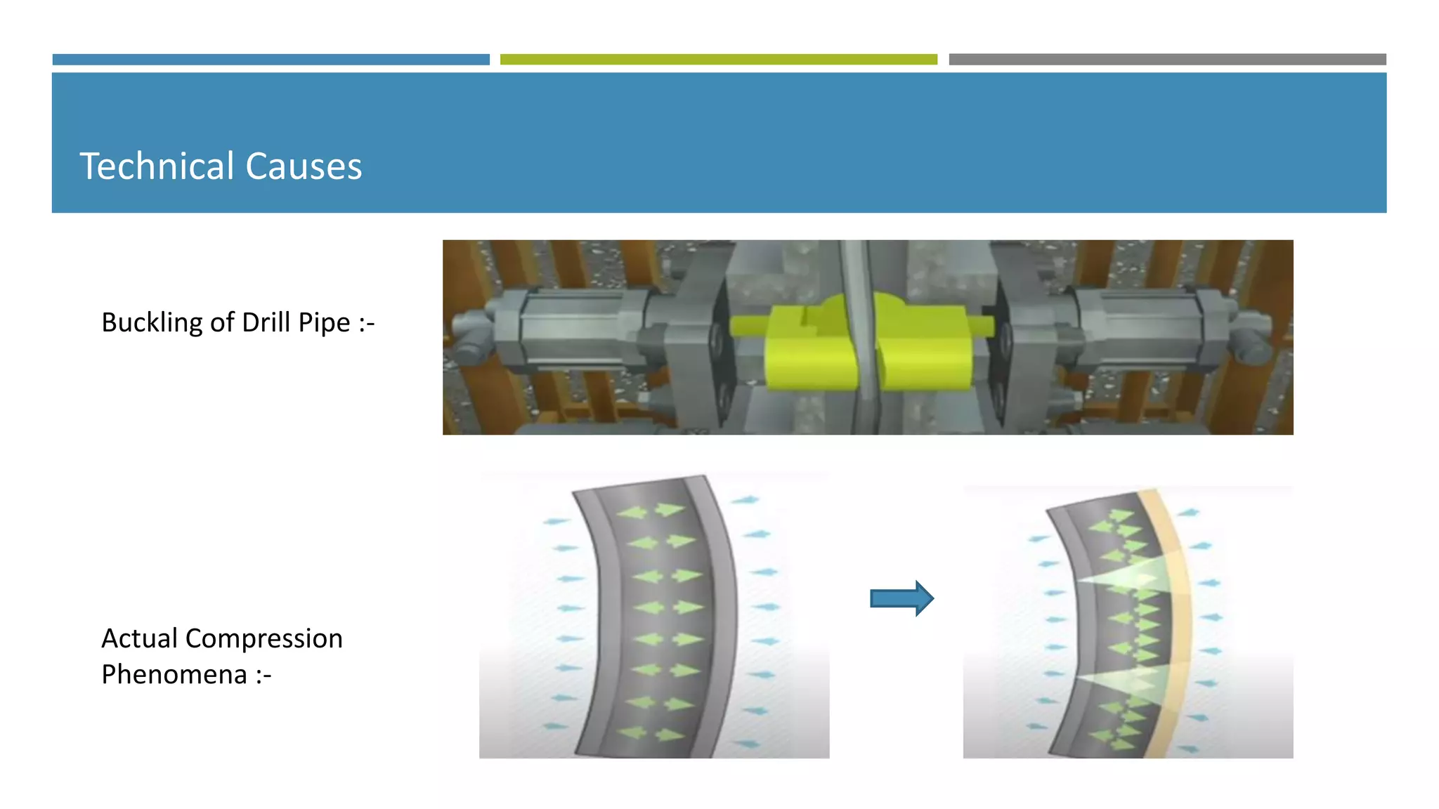 British Petroleum oil spill | PPT