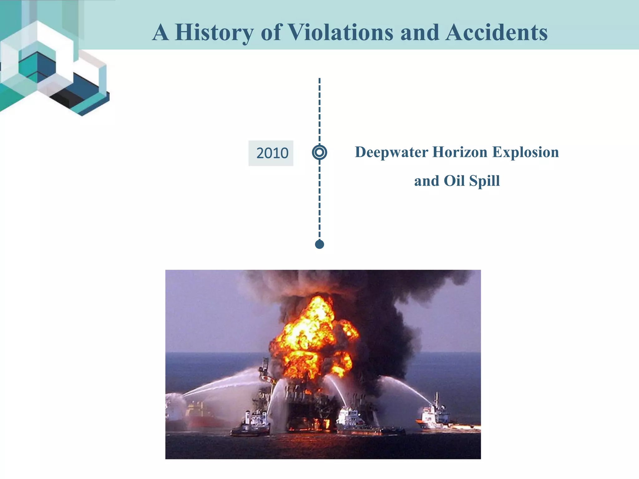 British Petroleum [Case Study : Deepwater Horizon Oil Spill] | PDF