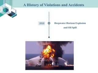 British Petroleum [Case Study : Deepwater Horizon Oil Spill] | PDF