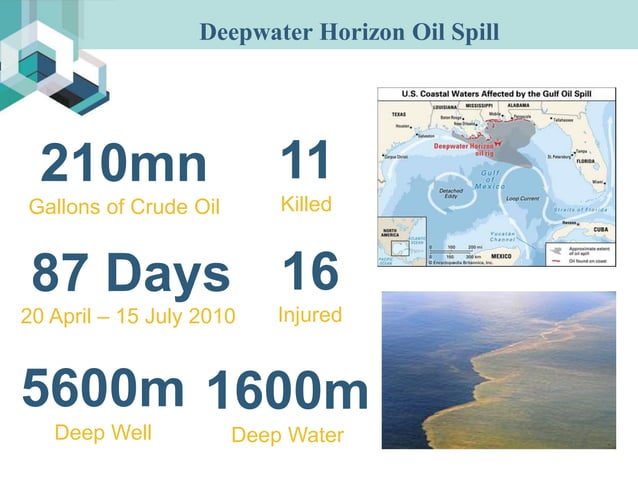 British Petroleum [Case Study : Deepwater Horizon Oil Spill] | PDF ...