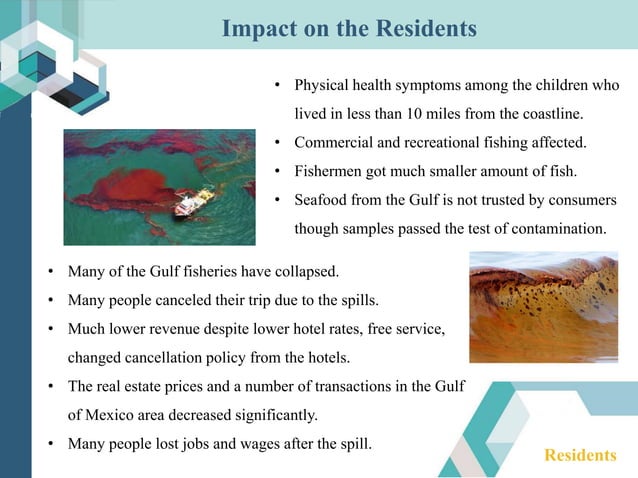 British Petroleum [Case Study : Deepwater Horizon Oil Spill] | PDF | Human Resources | Business