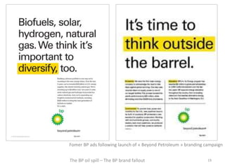 The BP oil spill | PPT