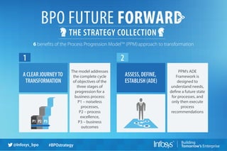 BPO Future Forward - 6 Benefits of the Process Progression Model (PPM ...