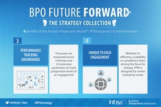 BPO Future Forward - 6 Benefits of the Process Progression Model (PPM ...
