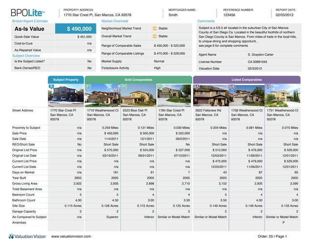 BPO Lite With Inspection | PDF