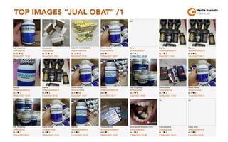 Monitoring Iklan Obat di Media Sosial | PPT