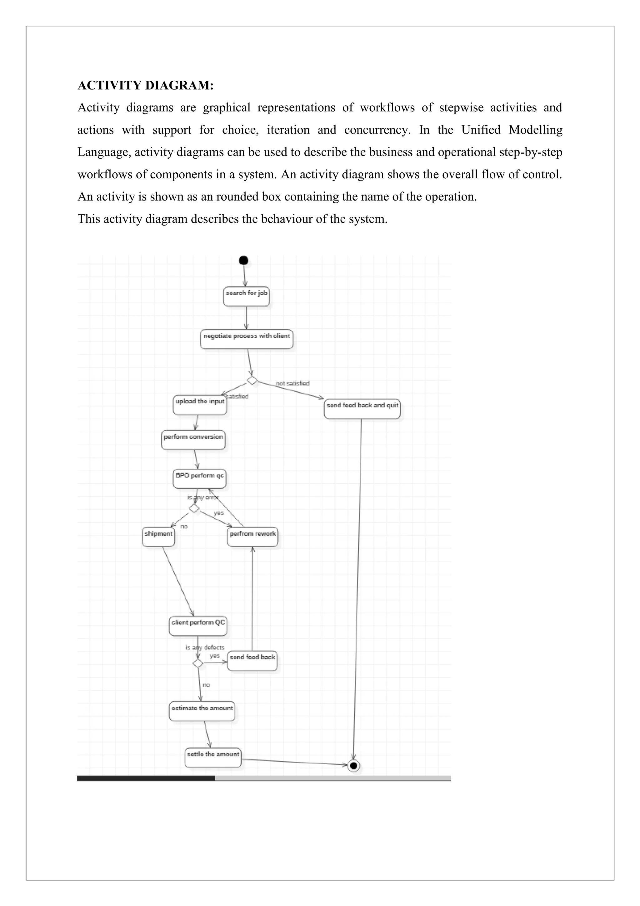 Bpo management systemuml | PDF