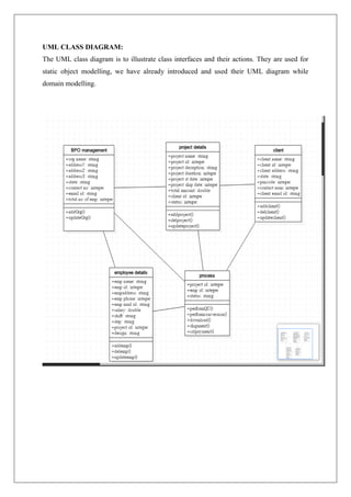 Bpo management systemuml | PDF