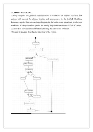 Bpo management systemuml | PDF