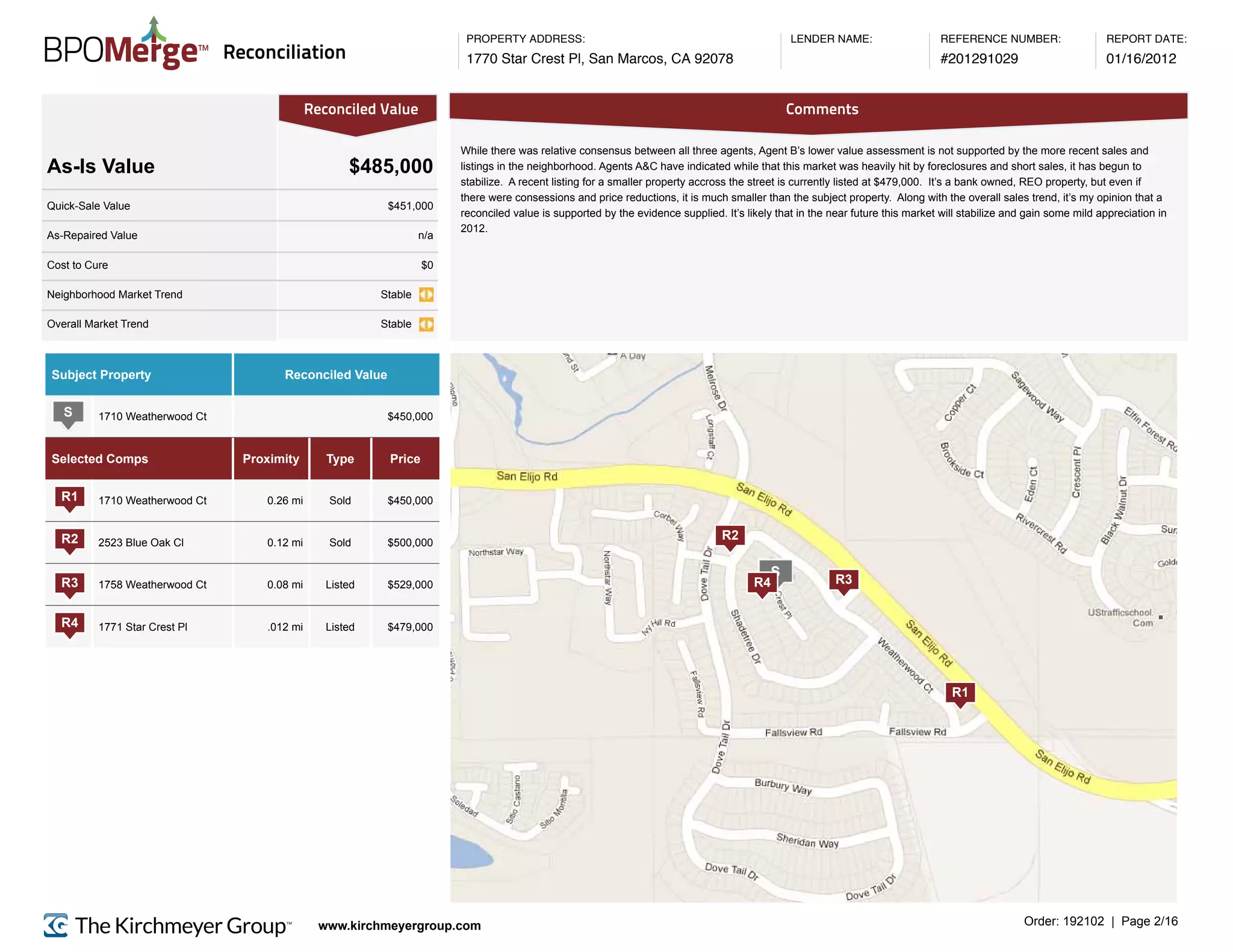 BPO Merge Sample | PDF | Real Estate Buying and Selling | Real Estate