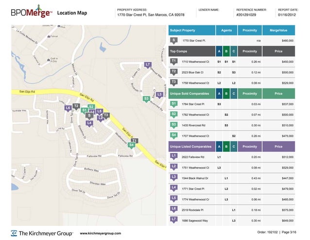 BPO Merge Sample | PDF | Real Estate Buying and Selling | Real Estate