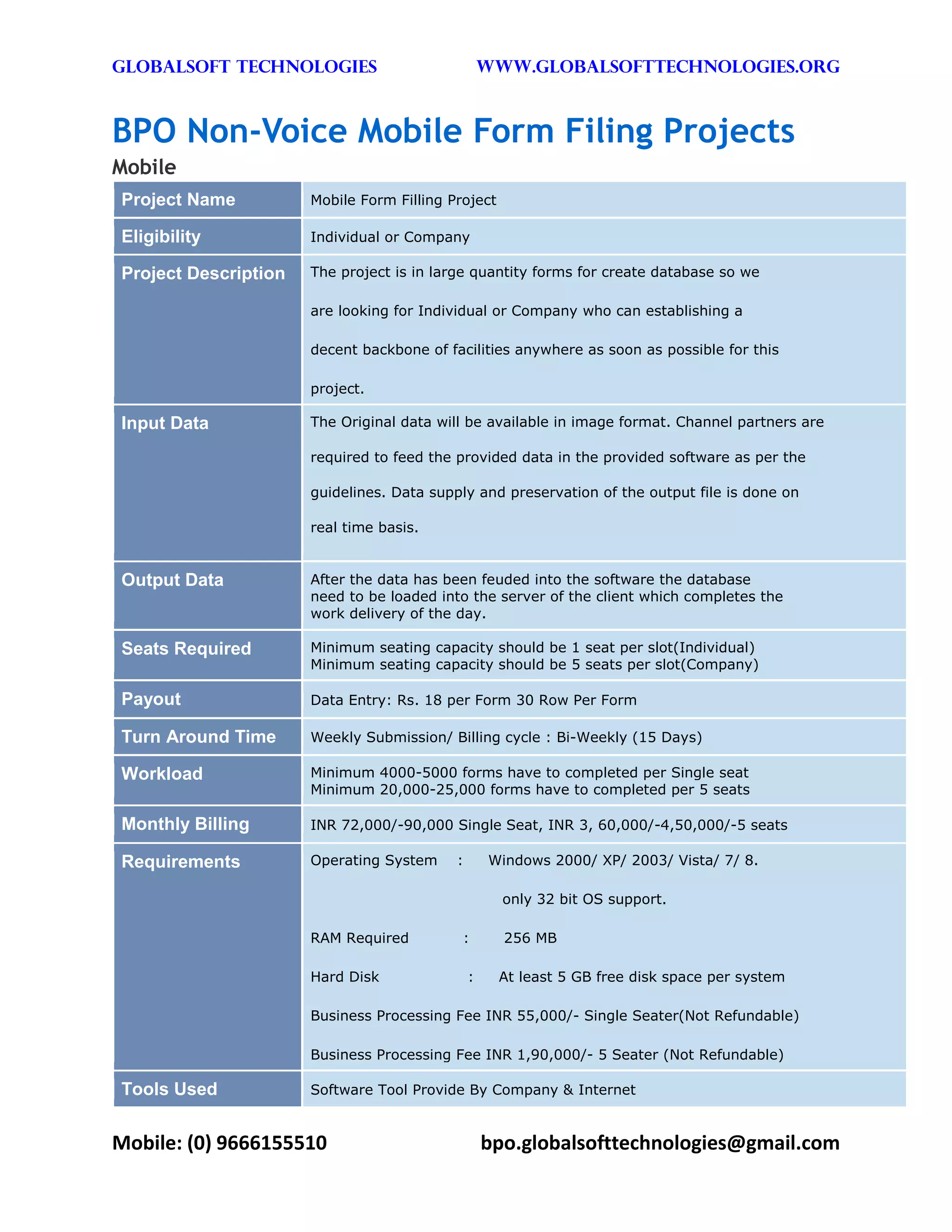 Bpo non voice mobile form filling projects | PDF