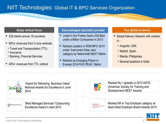 Bpo overview niit | PPT