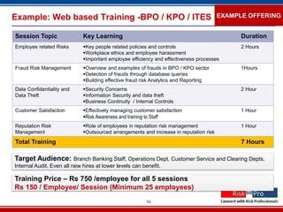 Bpo Risk Management | PDF