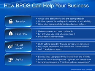 BPOS sales deck | PPTX