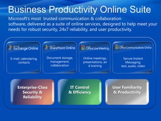 BPOS sales deck | PPTX