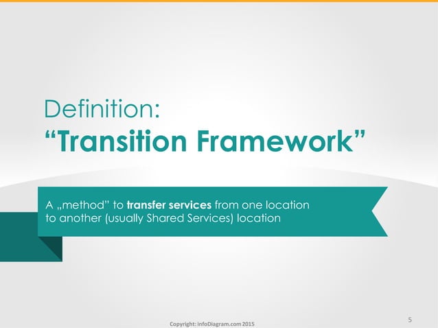 BPO Transition Framework visuals toolbox PPT | PDF