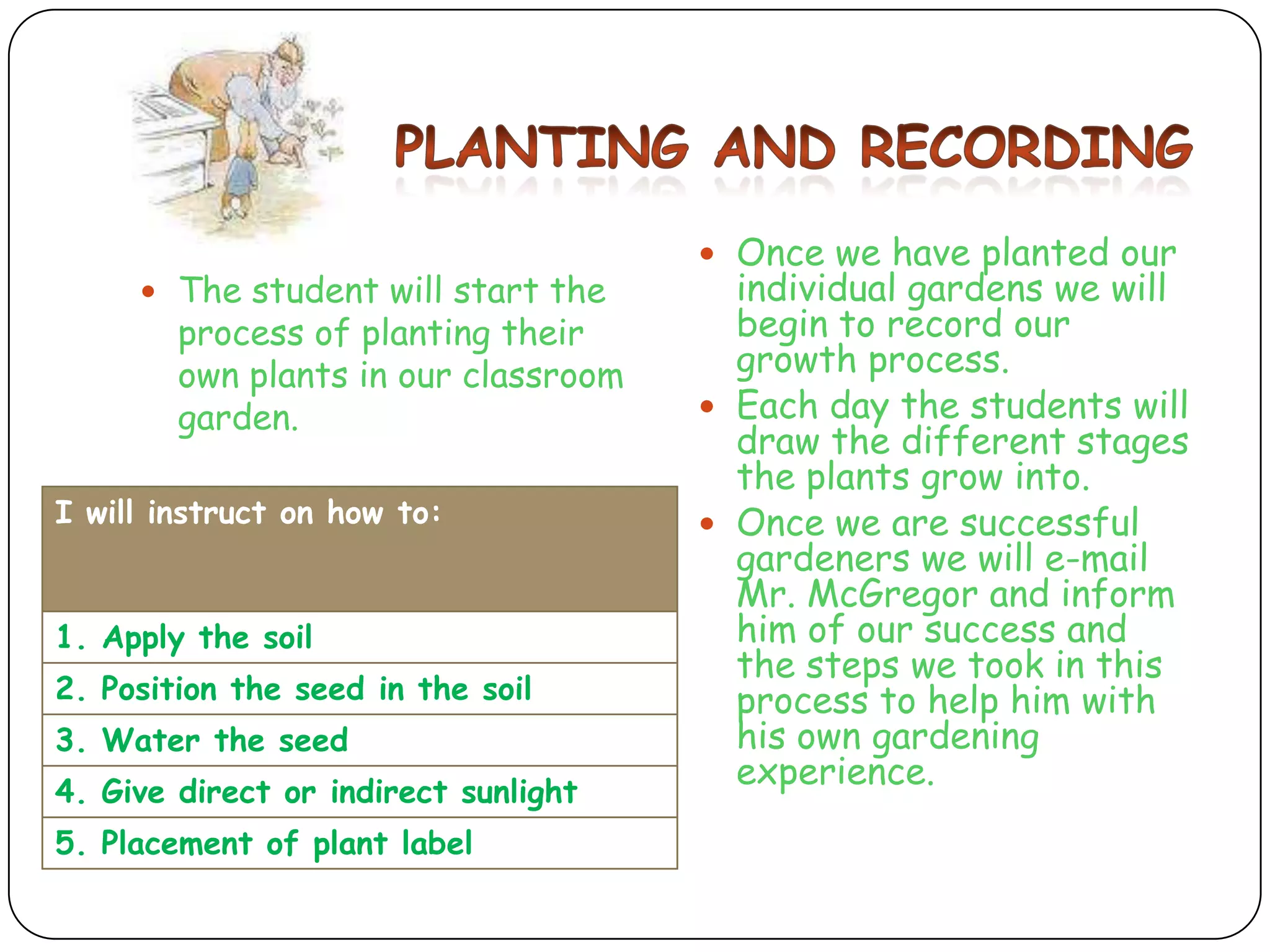 Bpotterpowerpoint | PPT