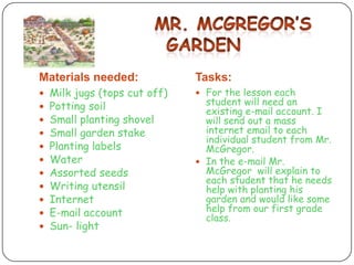 Bpotterpowerpoint | PPTX