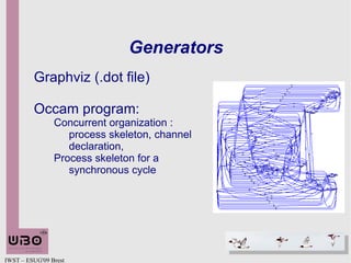 A Process Oriented Development Flow for Wireless System Networks by ...