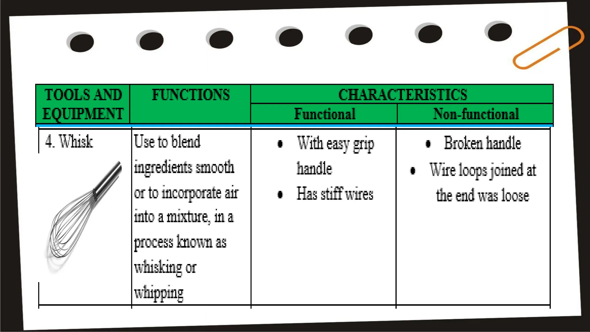 BPP-Lesson-5-Specification-of-Tools.pptx