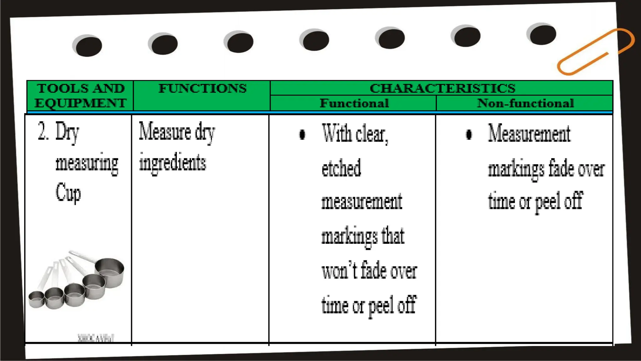 BPP-Lesson-5-Specification-of-Tools.pptx | Cooking | Food & Drink