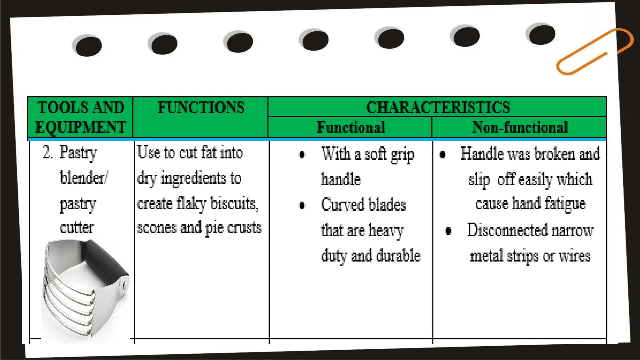 BPP-Lesson-5-Specification-of-Tools.pptx