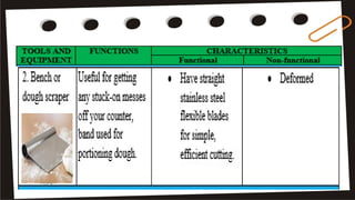 BPP-Lesson-5-Specification-of-Tools.pptx | Cooking | Food & Drink